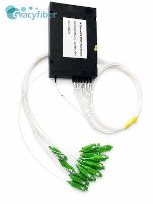 China Custom 2CH DWDM OADM Cassette 100GHz C-Band 1310nm Pass-Through Monitor ABS Box Rack-Mount for sale