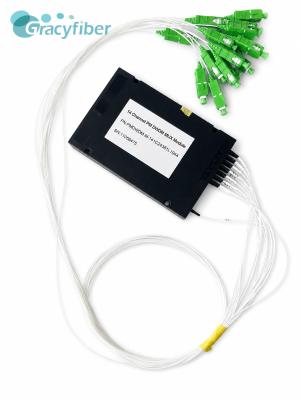China 2CH DWDM Module C11-C64 1525-1565nm 100GHz High Isolation 40dB SMF-28 for sale