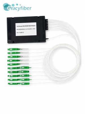 China C-Band DWDM Optical Filter 1520-1565nm High Isolation 30dB Low Insertion Loss 0.6dB Corning SMF-28 Ultra for sale