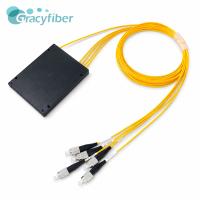 China Dual 12CH O Band LWDM Mux Demux LGX Module Low Insertion Loss SMF 28e LC UPC for Optical Transmission Network for sale