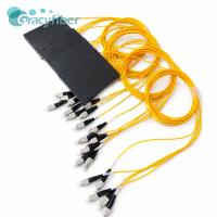 China 2x12 Channel O Band LWDM Mux Demux 2in1 LGX Module 1269 1318nm Fiber Optic WDM Multiplexer Demultiplexer LC UPC for sale