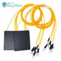China 4CH O Band LAN WDM Mux Module 1x4 Fiber Optic Multiplexer Low Insertion Loss FC UPC 120x80x18mm for sale