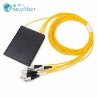 China 4CH O Band LWDM Mux Module 800G 1295-1309nm FC APC Low Loss for Optical Network for sale