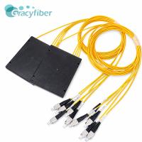 China 4CH O Band LWDM Mux Module 800G 1295-1309nm FC APC Low Loss for Optical Network for sale