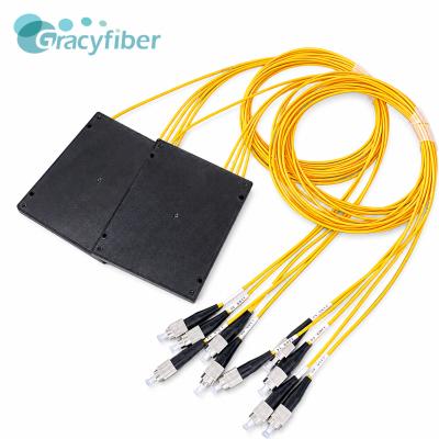 China 4CH O Band LWDM Mux Module 800G 1295-1309nm FC APC Low Loss for Optical Network for sale