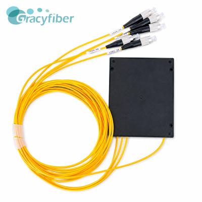 China 4x1 LWDM Combiner Module 800G O Band 1295.56-1309.14nm Low Insertion Loss FC APC ABS Box for sale