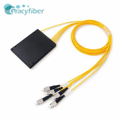 China 4CH LAN WDM Module 1295.56-1309.14nm O Band LWDM Mux Demux FC UPC ABS Box for sale