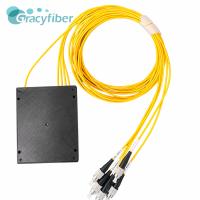 China 4 Channel LAN WDM Module O Band LWDM Mux Demux 1295.56-1309.14nm FC UPC Low Loss for sale