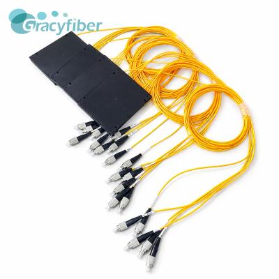 China 4 Channel LAN WDM Module O Band LWDM Mux Demux 1295.56-1309.14nm FC UPC Low Loss for sale