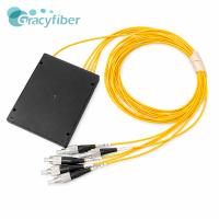 China O Band 12CH LWDM Mux Module 800GHz Fiber Optic WDM Multiplexer 1269.23-1318.35nm for Data Center for sale