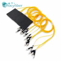 China O Band 12CH LWDM Mux Module 800GHz Fiber Optic WDM Multiplexer 1269.23-1318.35nm for Data Center for sale