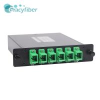 China Multi-Service WDM-PON Access Module 2 to 7 Channels Low Insertion Loss for sale