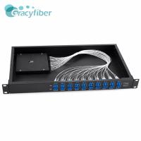China 32CH 150GHz DWDM AAWG Mux Demux Module 800G ZR C14.5 C61 Low Loss LC UPC 19 Inch 1U Rack Mount for sale