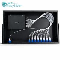 China 32CH 150GHz DWDM AAWG Mux Demux Module 800G ZR C14.5 C61 Low Loss LC UPC 19 Inch 1U Rack Mount for sale