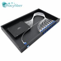 China 32 Channel 150GHz DWDM AAWG Module 800G ZR Mux Demux C14.5 C61 LC UPC 19 Inch 1U Rack Mount for sale