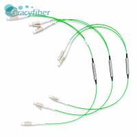 China 1x2 MM Tap WDM Module 850 950nm T50 R50 OM5 Multimode Fiber Tap Coupler Low Loss LC UPC Connector for sale