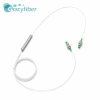 China 1x2 PM PLC Splitter 1310nm 50 50 Polarization Maintaining Fiber Splitter Low Insertion Loss High PER FC APC for Optical System for sale
