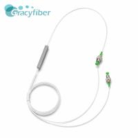 China 1x2 PM PLC Splitter 1310nm 50 50 Polarization Maintaining Fiber Splitter Low Insertion Loss High PER FC APC for Optical System for sale