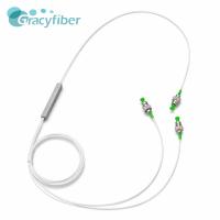China 1x2 PM PLC Splitter 1310nm 50 50 Polarization Maintaining Fiber Splitter Low Insertion Loss High PER FC APC for Optical System for sale