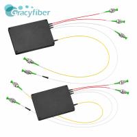 China 1550nm SM Fiber Coupler Module (1×2 5/95 + 1×2 50/50 + 2×2 50/50) for Interferometry, Fiber Sensing, and Power Monitoring for sale