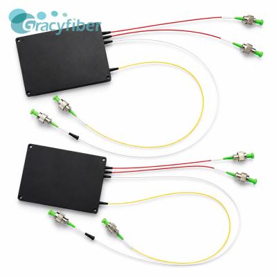 China 1550nm SM Fiber Coupler Module (1×2 5/95 + 1×2 50/50 + 2×2 50/50) for Interferometry, Fiber Sensing, and Power Monitoring for sale