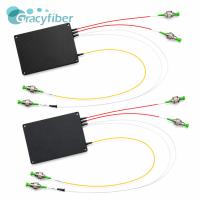 China Hi1060 FBT Coupler Module 1060nm 1×2 5/95 + 1×2 50/50 + 2×2 50/50 Path-Matched Fiber Coupler for Fiber Laser, Interferometer, Optical Sensing and Power Monitoring for sale