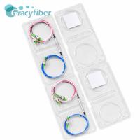 China High Isolation 1650nm Fiber Circulator Dual Stage 3 Port FC APC 900um Loose Tube for Optical Communication System for sale