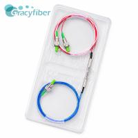 China High Isolation 1650nm Fiber Circulator Dual Stage 3 Port FC APC 900um Loose Tube for Optical Communication System for sale