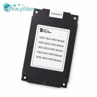 China 100 GHz DWDM 4CH Mux Module with C59/C47/C34/C22 Channels for Optical Transport,Passive Optical Components for sale