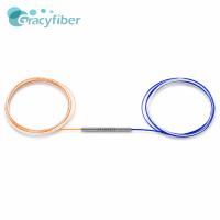 China Custom 2x2 5/95 Fused Biconical Taper Coupler Corning 1060 Fiber for Optical Power Splitting，Passive Optical Communication Components for sale
