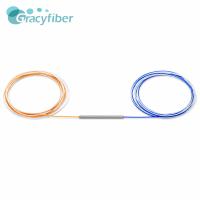 China 2x2 Fused Fiber Coupler 50/50 Balanced Split Ratio Corning HI1060 250um Bare Fiber without Connectors，Passive Fiber Optic Components for sale