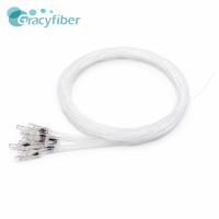 China Passive Optical Components，T2/R98 WDM Reflection Assembly for 1250–1650 nm Broadband Optical Integration for sale