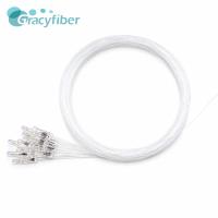 China Passive Optical Components，T2/R98 WDM Reflection Assembly for 1250–1650 nm Broadband Optical Integration for sale