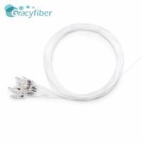 China Passive Optical Components，T2/R98 WDM Reflection Assembly for 1250–1650 nm Broadband Optical Integration for sale