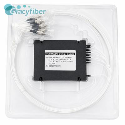 China 8CH MWDM Demux Module, 1271.5–1341.5 nm with FC/UPC Interfaces and ABS Box Package,gracyfiber for sale