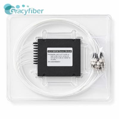 China 8CH MWDM Mux Module 1271.5–1341.5nm 10nm Spacing Low Insertion Loss FC UPC 100×80×10mm ABS Box for sale