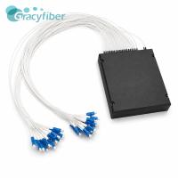 China 16CH CWDM Mux & Demux Module 1270–1610 nm with LC/UPC for CWDM Optical Networks for sale