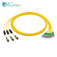 China 12-Core MTP/APC Female to 12CH FC/APC Breakout Cable with Corning SMF-28e Fiber for sale