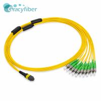 China 12-Core MTP/APC Female to 12CH FC/APC Breakout Cable with Corning SMF-28e Fiber for sale