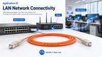China OM1 Multimode Simplex Fiber Optic Patch Cord 62.5/125 Single Fiber Cable SC LC ST Custom Connector for LAN Network for sale