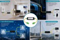 China 1x2 Passive Optical Fiber Splitter Low Loss Signal Distribution Device for Fiber Communication Optical Network Sensing and Monitoring for sale