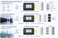 China ABS module PLC fiber optic splitter，ABS Module PLC Fiber Optic Splitter Low Insertion Loss Optical Power Splitter for FTTH PON Fiber Distribution Networks for sale