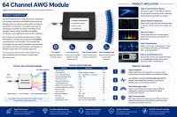 China 64 Channel AWG Module，64 Channel AWG Module Arrayed Waveguide Grating 64CH Optical Multiplexer Demultiplexer for High Density Fiber Communication Network Monitoring for sale