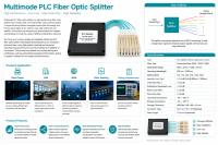 China Multimode PLC fiber optic splitter，Multimode PLC Fiber Optic Splitter Low Insertion Loss High Uniformity Optical Power Splitter for Fiber Sensing and Optical Systems for sale