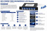 China Upgrade Your Fiber Optic Systems With PM Fiber Arrary For Optimal Performance,8CH DWDM 100GHz Mux Demux LGX Module C20-C27 C52-C59 G657A1 Low Loss High Isolation Fiber Optic Multiplexer for sale