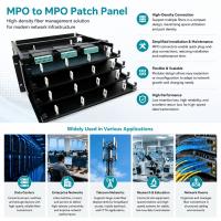 China mpo fiber patch panel，MPO Fiber Optic Patch Panel High Density Multi Fiber Distribution and Cable Management Panel for Data Center Networks for sale