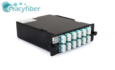 China WDM-PON Access Module – 2CH to 7CH Multi-Service PON Coexistence for sale