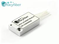 China Ultra Compact WDM (UCWDM) – CWDM, LWDM & DWDM Mini Modules for sale