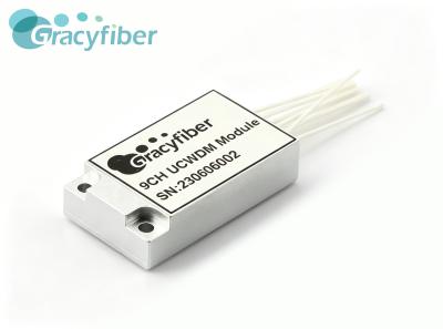 China Ultra Compact WDM (UCWDM) – CWDM, LWDM & DWDM Mini Modules for sale