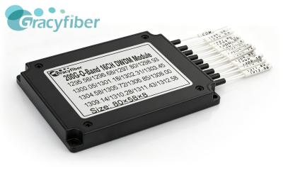 China O-Band WDM Multiplexer – LWDM, MWDM & DWDM, 2–16CH for sale
